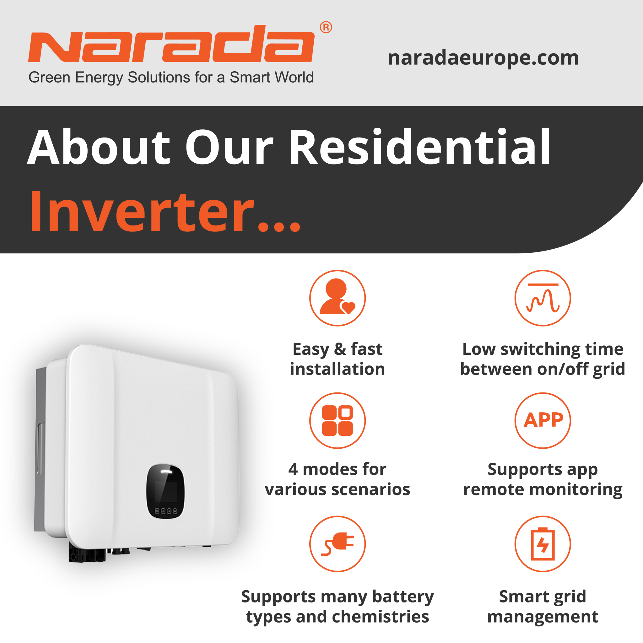 Our Inverter - The Foundation of Narada Europe's Expert Residential Energy Solutions - Narada Europe