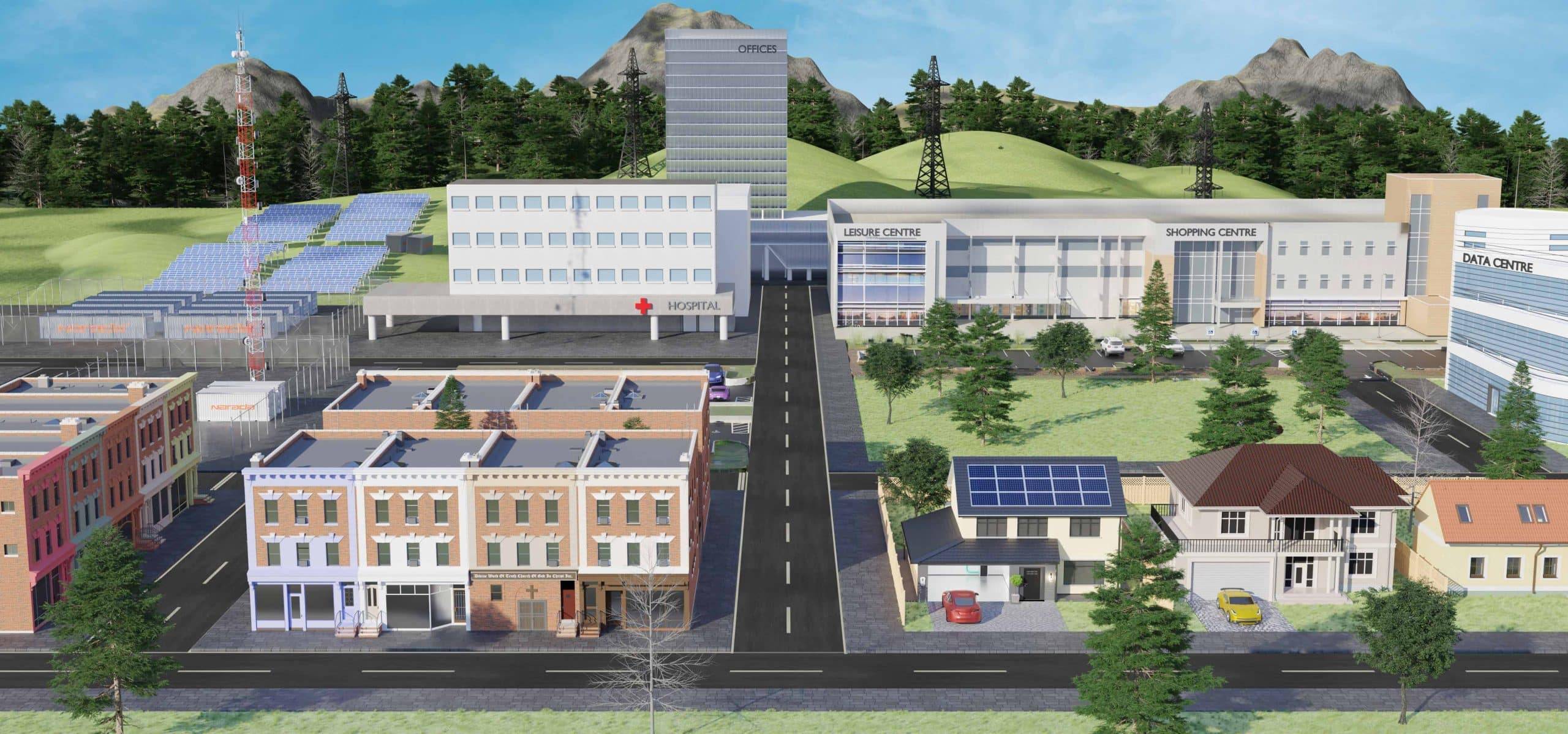 Narada Europe – Green Energy Solutions for a Smart World